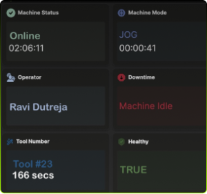 CNC Machine Monitoring Software | Autobits Labs